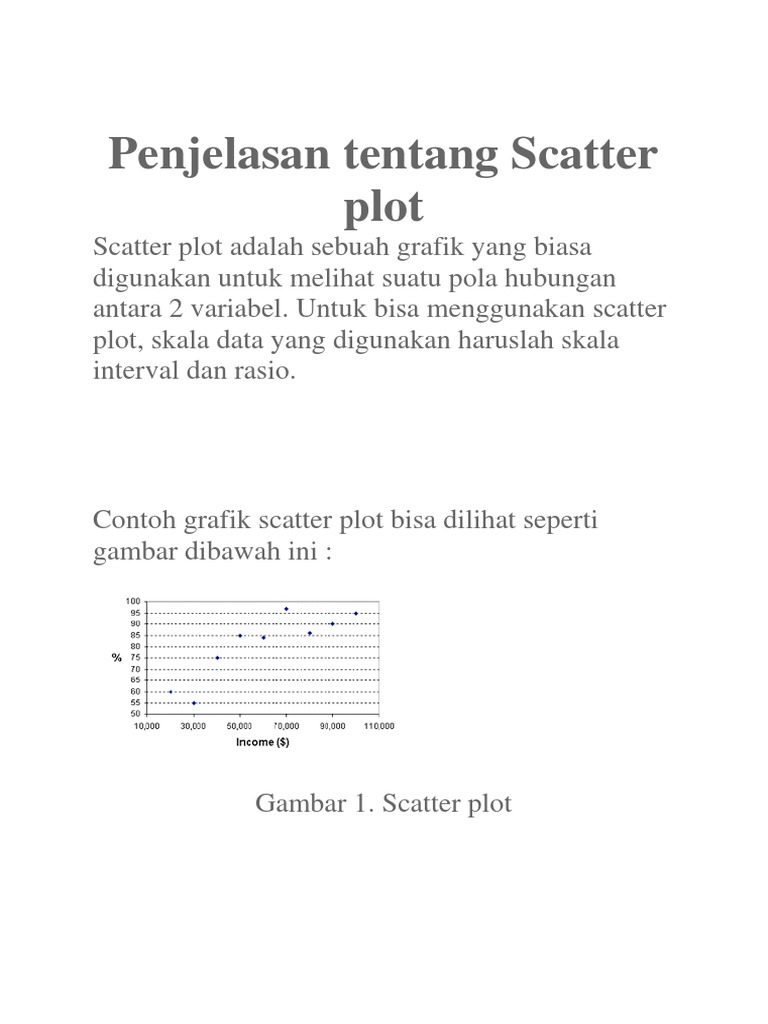 Penjelasan Tentang Scatter Plot | PDF