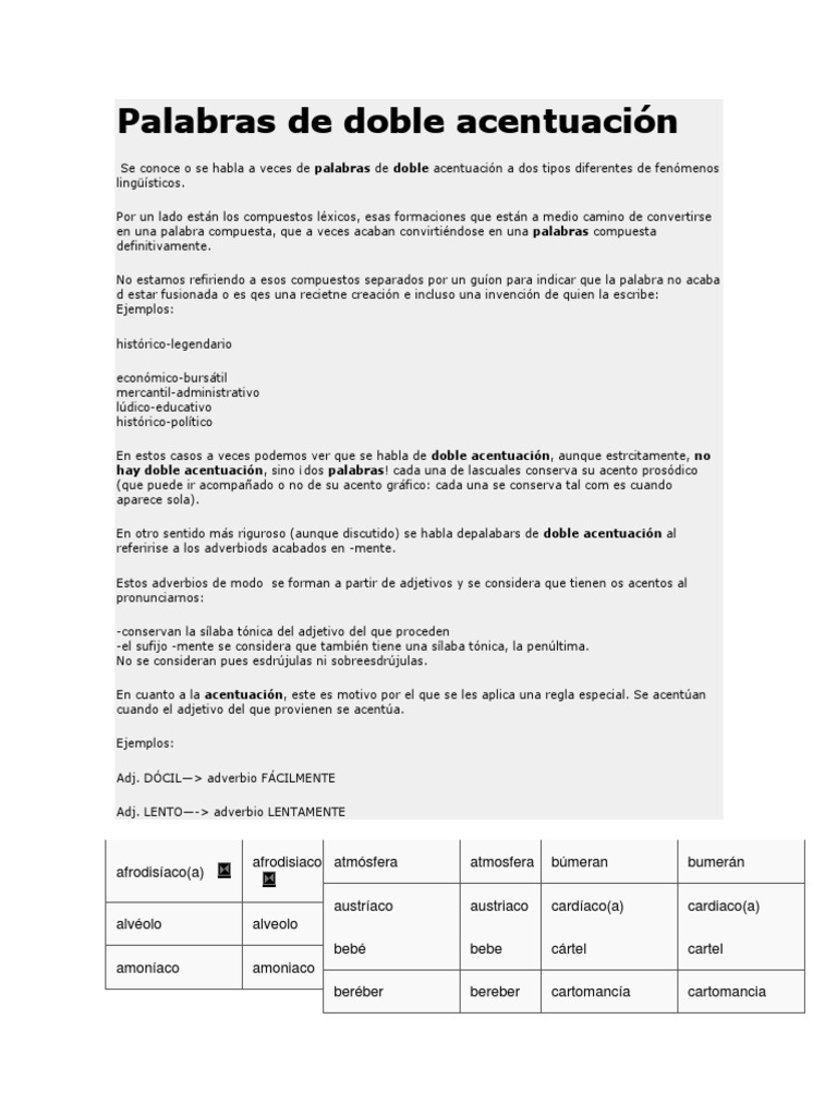 Ejemplos Palabras Con Doble Acentuación, Ortografía – CMHCL