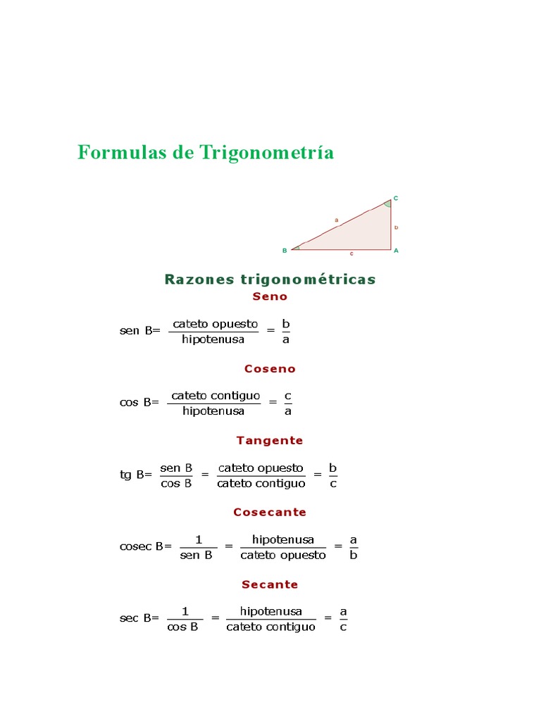 Formulas de Trigonometría | PDF | Trigonometría | Geometria clasica
