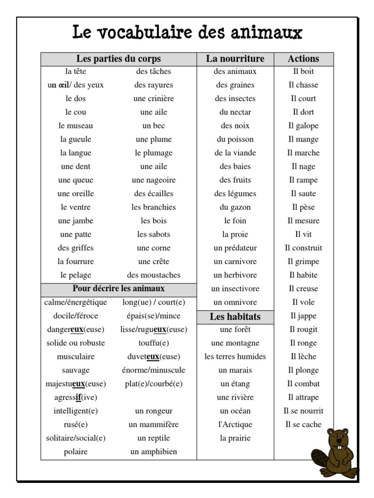 Vocabulaire Pour Décrire Un Animal | PDF