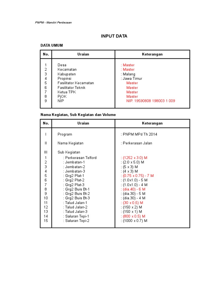 Rab Jalan Telford | PDF