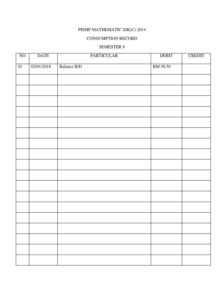 Consumption Record | PDF