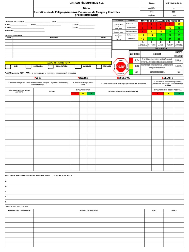 Llenado de IPERC Continuo en Minería | PDF | Naturaleza