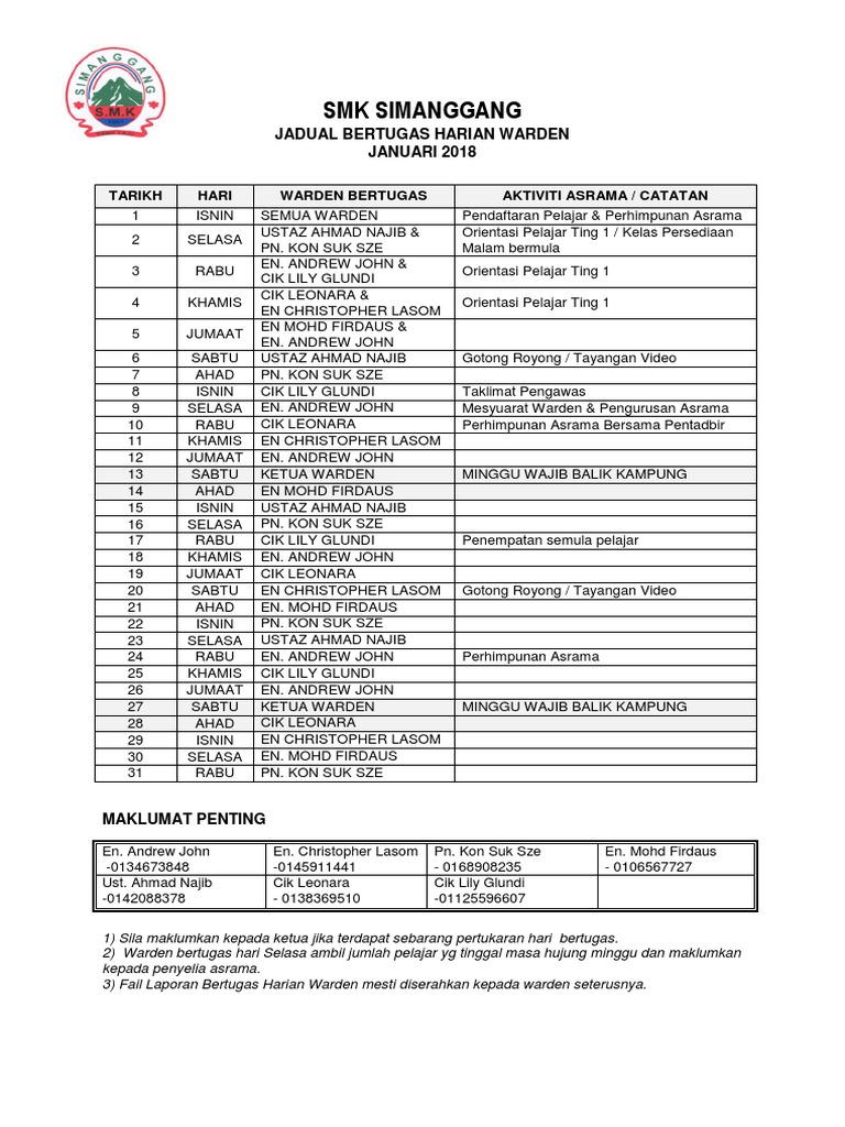 Jadual Bertugas Warden 2018 | PDF