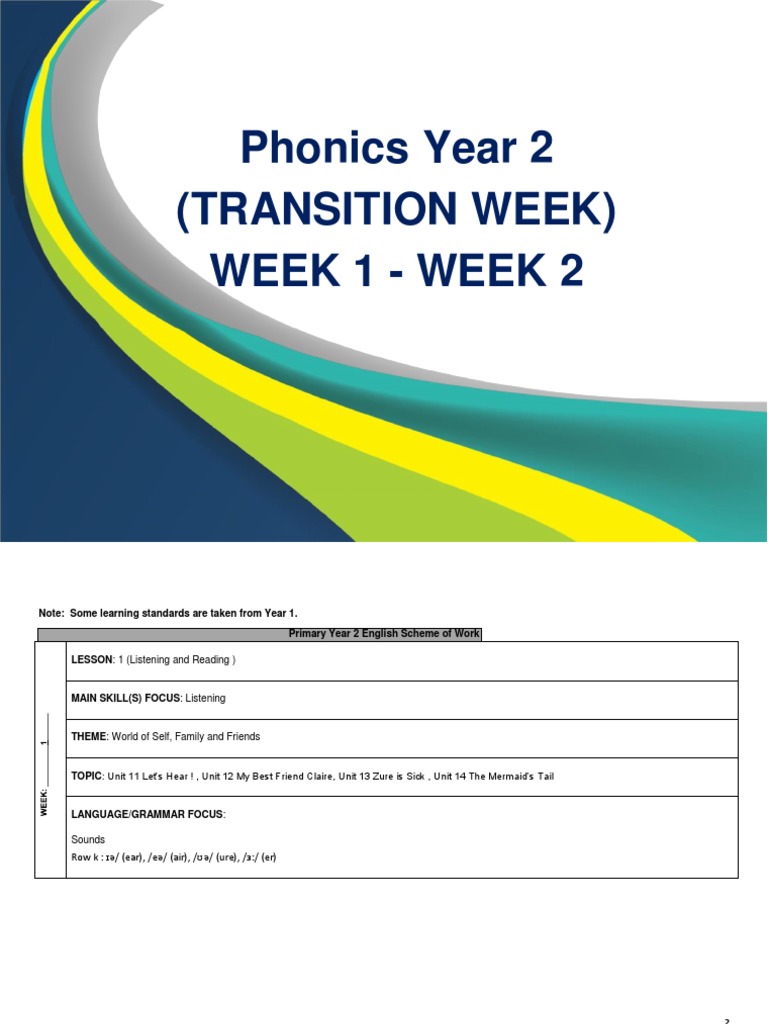 Phonics Year 2 (Transition Week) Week 1 - Week 2: English Language Year ...