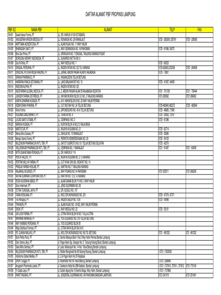 PBF Lampung PDF | PDF