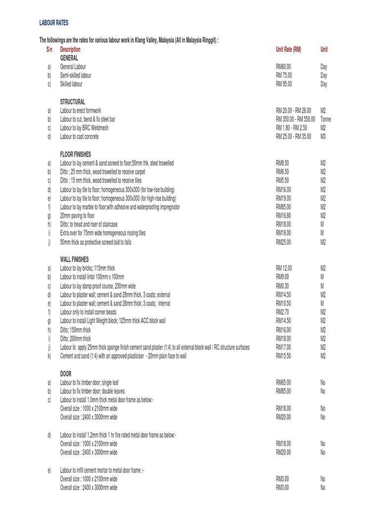 S/N Description Unit Rate (RM) Unit | PDF | Building | Architectural Design
