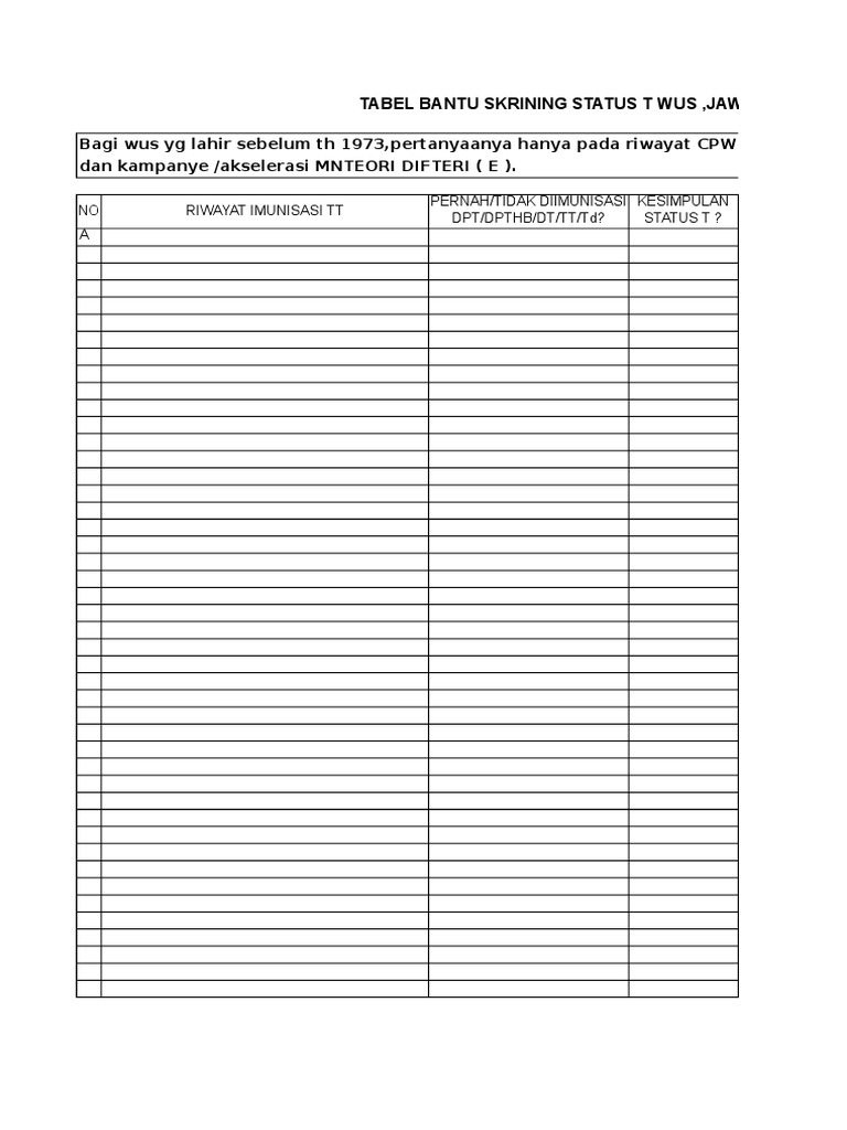 Tabel Bantu Skrining TT WUS | PDF