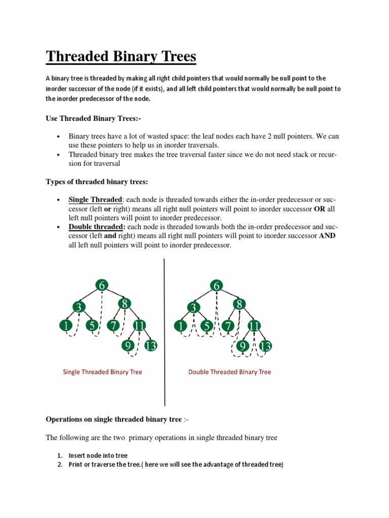 Threaded Binary Trees Pdf Theoretical Computer Science Data Management