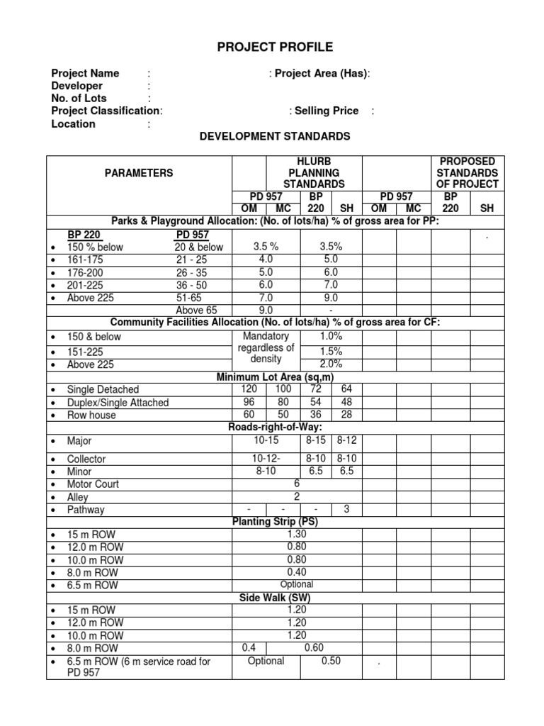Project Profile: Project Name Developer No. of Lots: Project ...