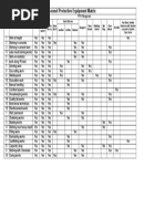 SCBA Checklist | PDF | Mechanical Engineering | Equipment