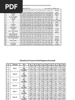 PPK To PPM Conversion | PDF | Teaching Mathematics