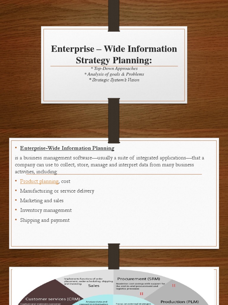 4.Enterprise Wide System | Enterprise Resource Planning | Strategic ...