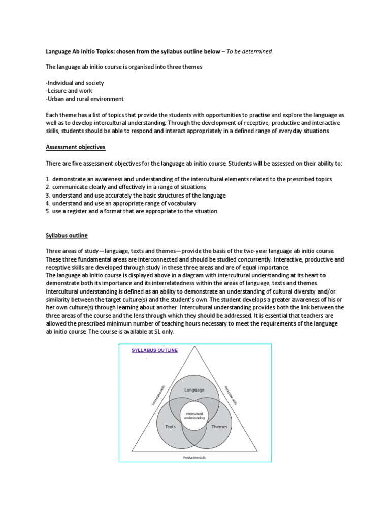 IB German ABINITIO Curriculum | PDF | Cross Cultural Communication ...