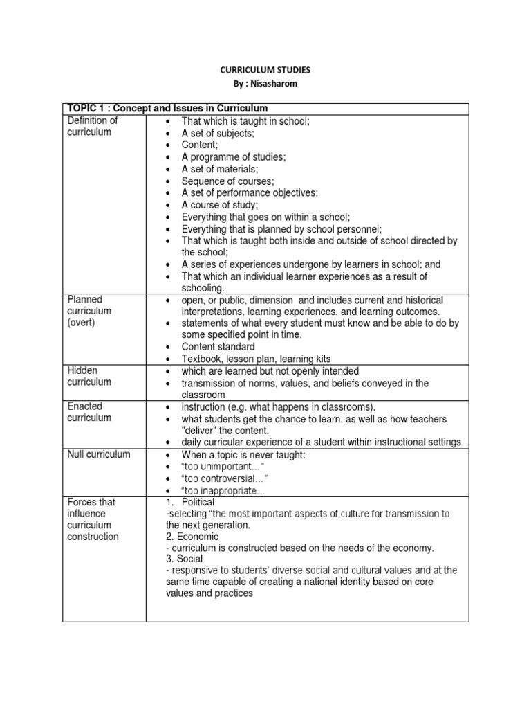 CURRICULUM STUDIES short notes.docx | Curriculum | Teachers