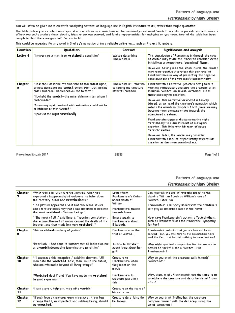 Patterns of Language Use in Frankenstein | PDF | Frankenstein