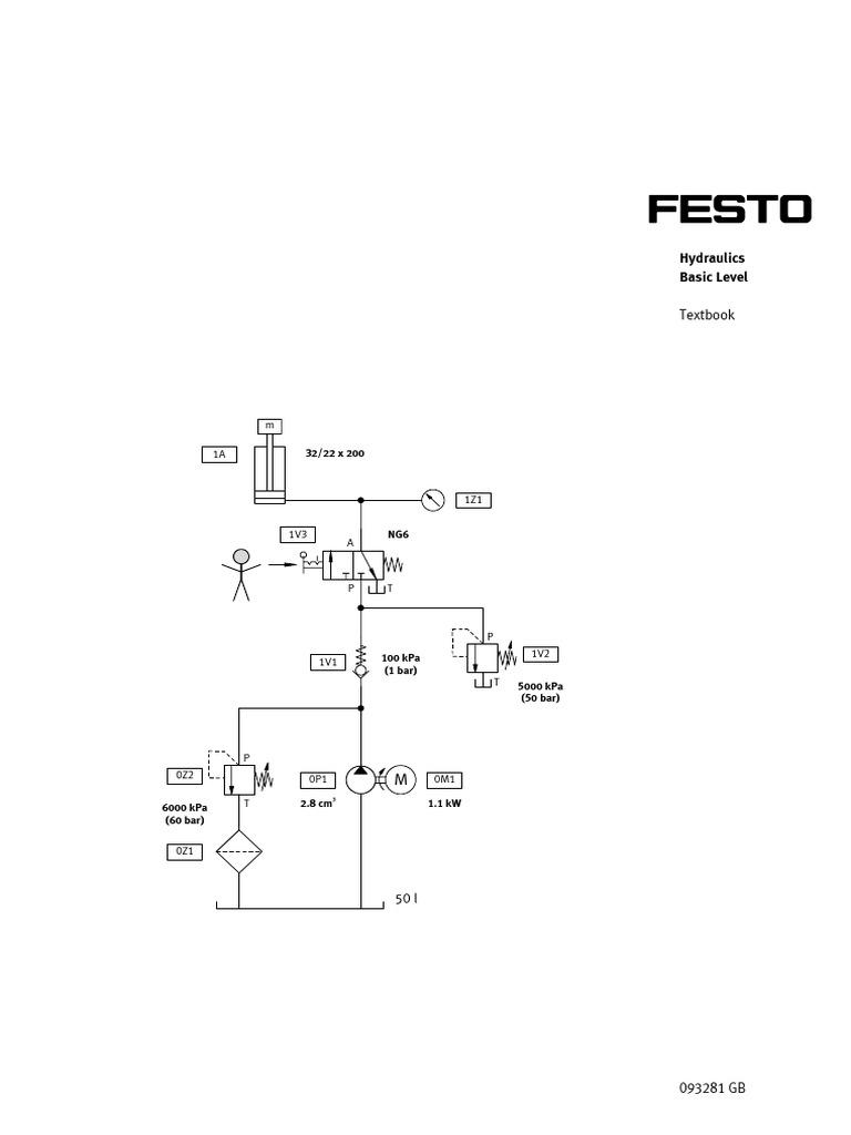 Hydraulics Basic Level PDF | PDF | Valve | Pressure