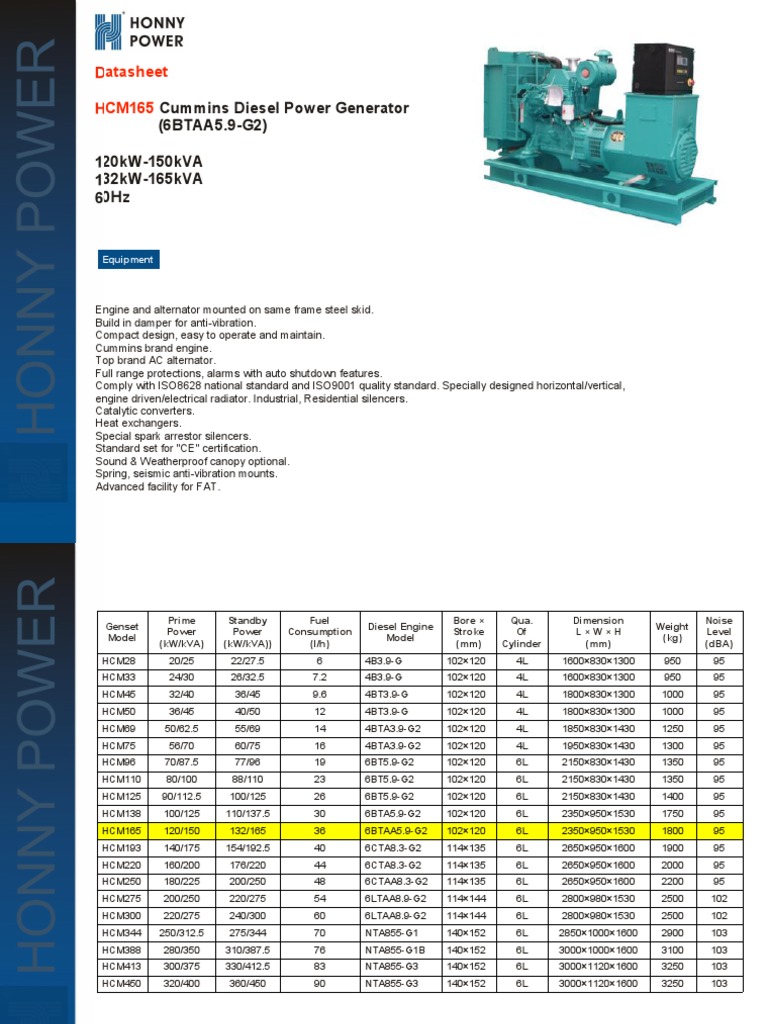 Dongfeng Cummins Power Generator Datasheet Hcm165 | PDF | Cummins | Engines