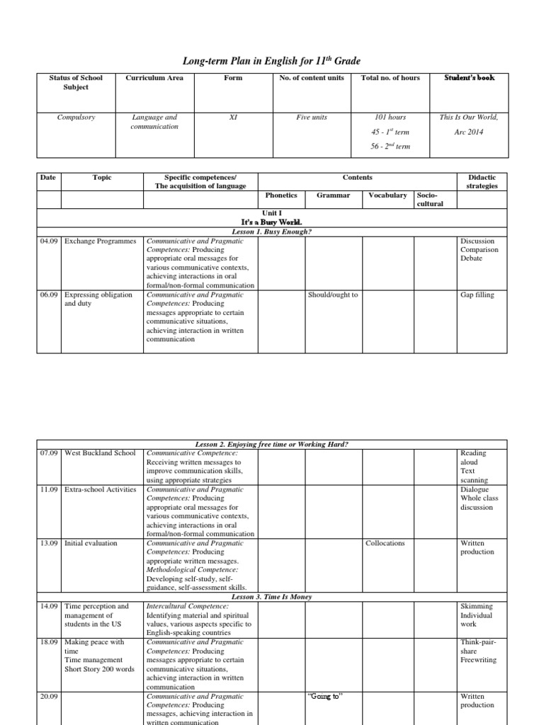 11th Grade English Long-term Curriculum | PDF | Competence (Human ...