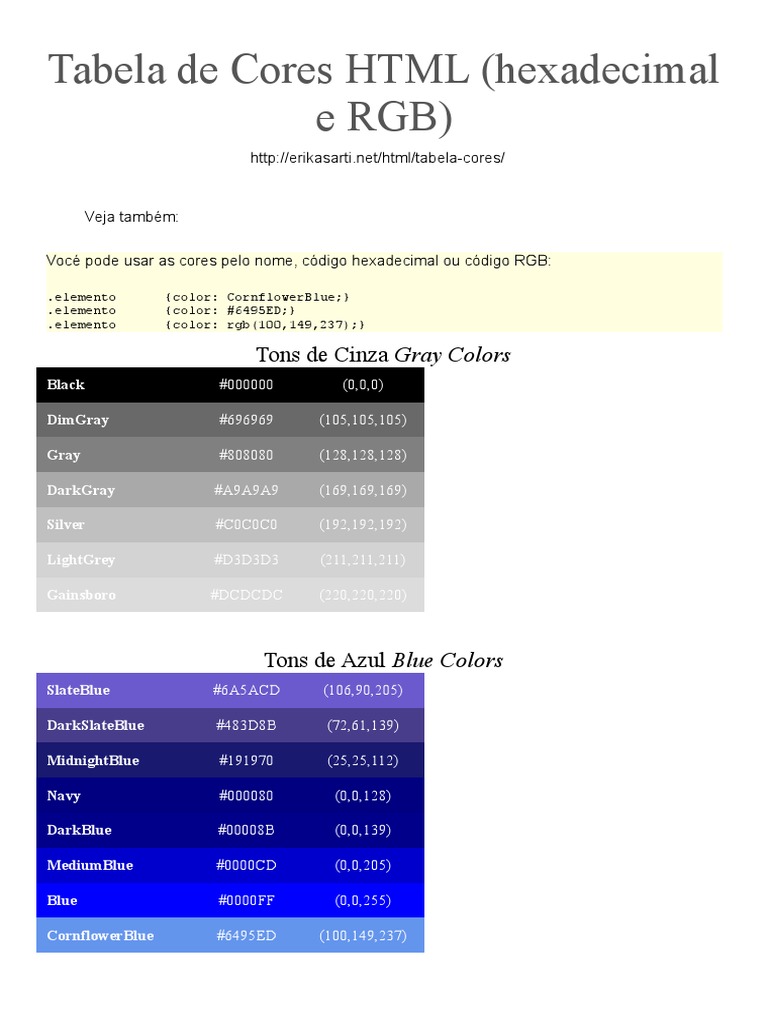 Tabela de Cores HTML | Qualia | Cor
