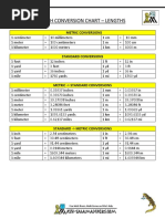 Conversion Cheat Sheet | PDF