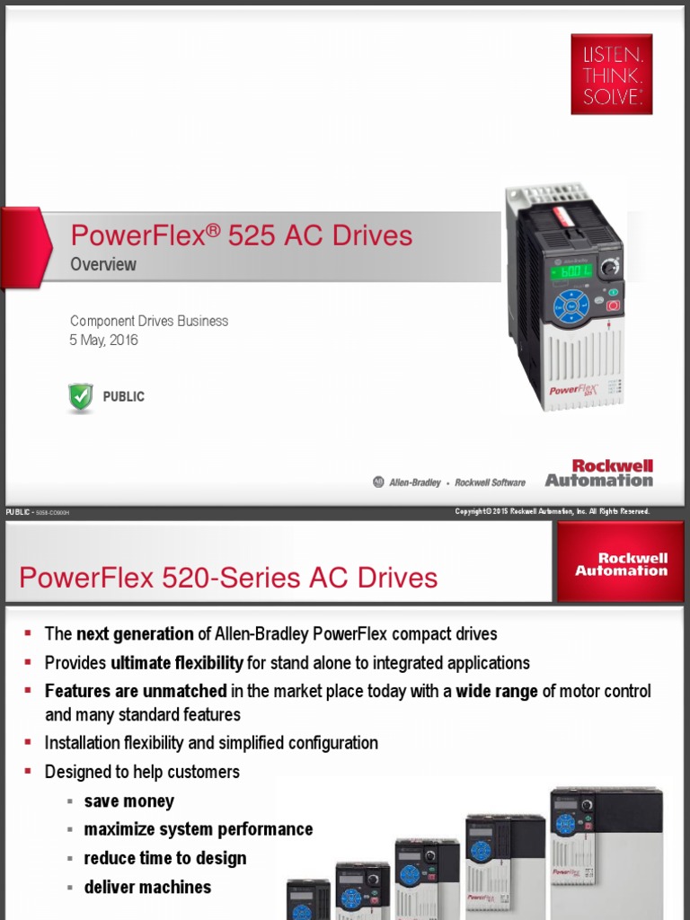 PowerFlex 525 AC Drives External Presentation - May 2016 | PDF ...