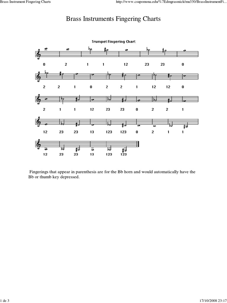 Brass Instrument Fingering Guide | PDF | Art