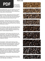 Washed Arabica Coffee Grading Form: Green Coffee Grade (350 Gram Sample ...