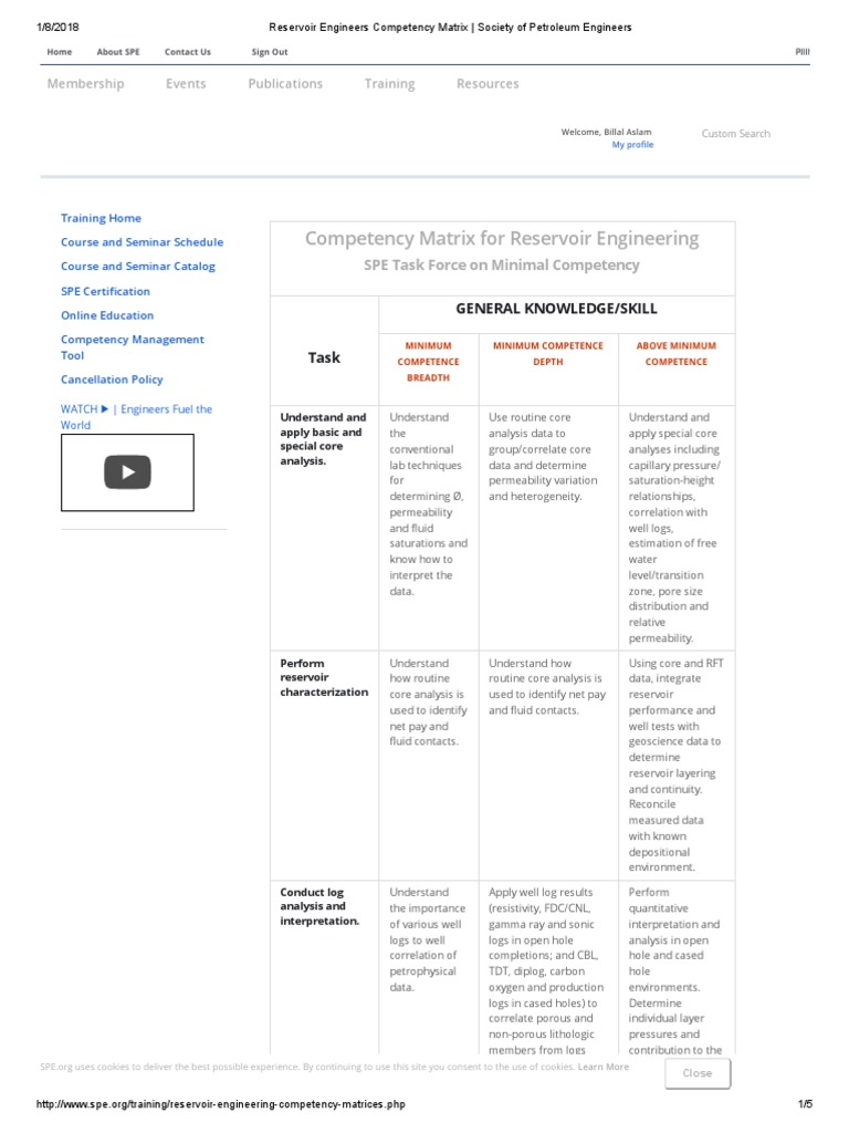 Reservoir Engineers Competency Matrix - Society of Petroleum Engineers ...