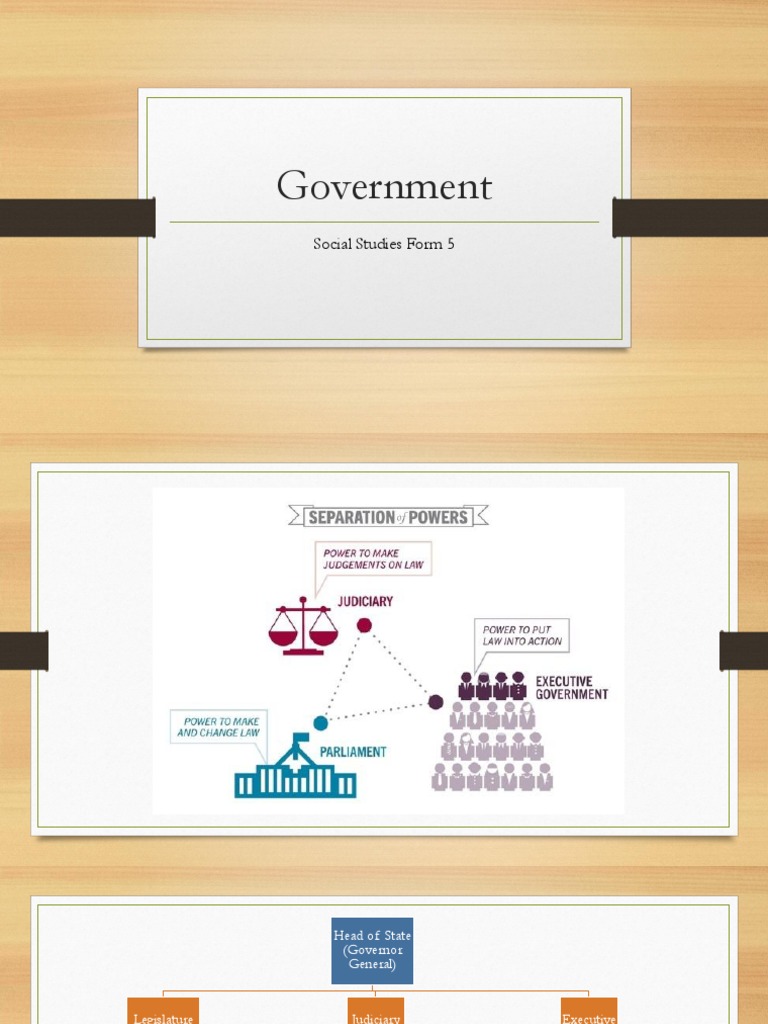 Government: Social Studies Form 5 | PDF | Legislature | Bill (Law)