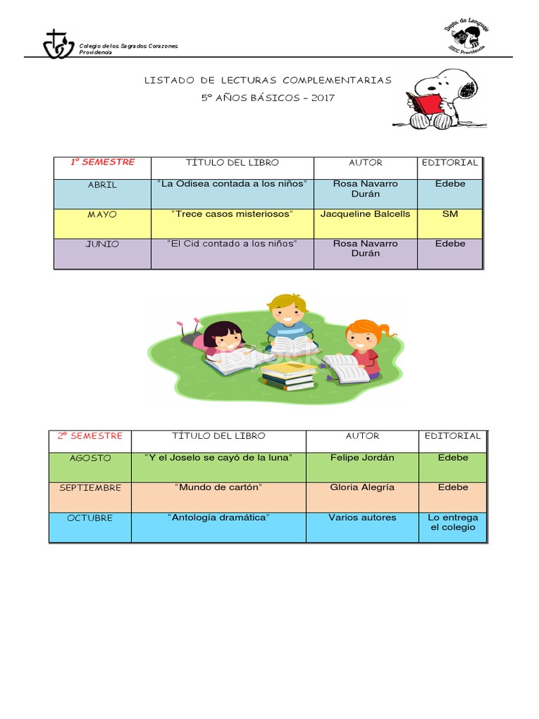 Lecturas Complementarias 5°-2017 | PDF | Clásicos | Ficción general