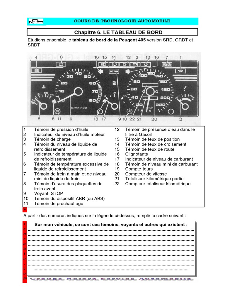 Le Tableau de Bord PDF | PDF | Frein | Voitures