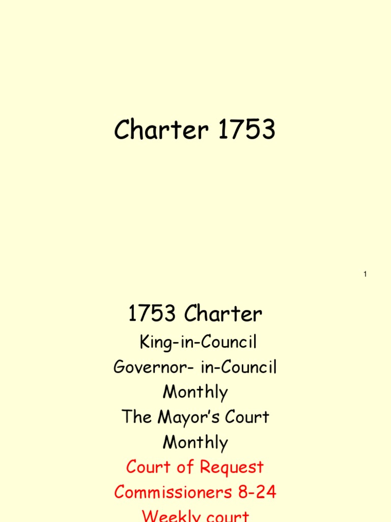 1753 Charter | PDF | States And Territories Of India | South Asia