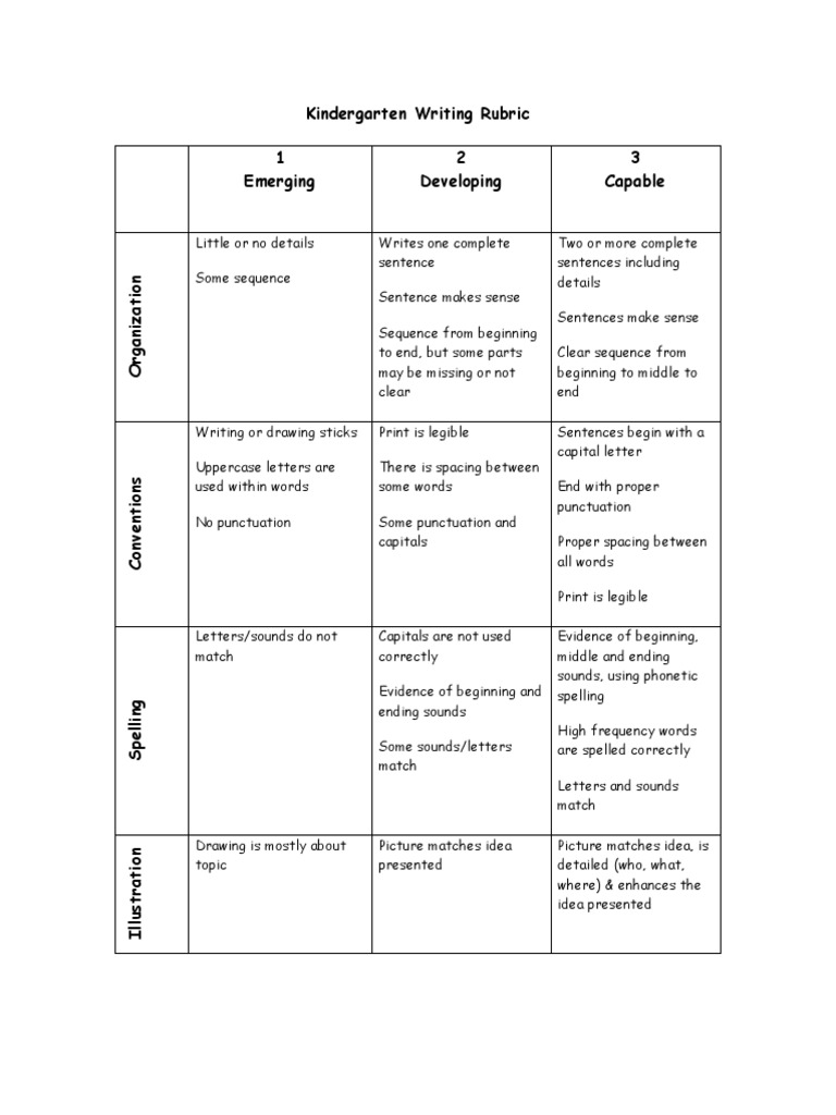 WF Kinder Writing Rubric | PDF | Letter Case | Writing