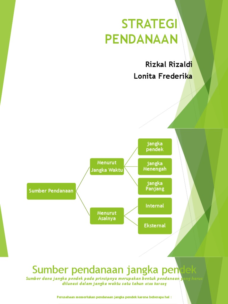 Strategi Pendanaan | PDF