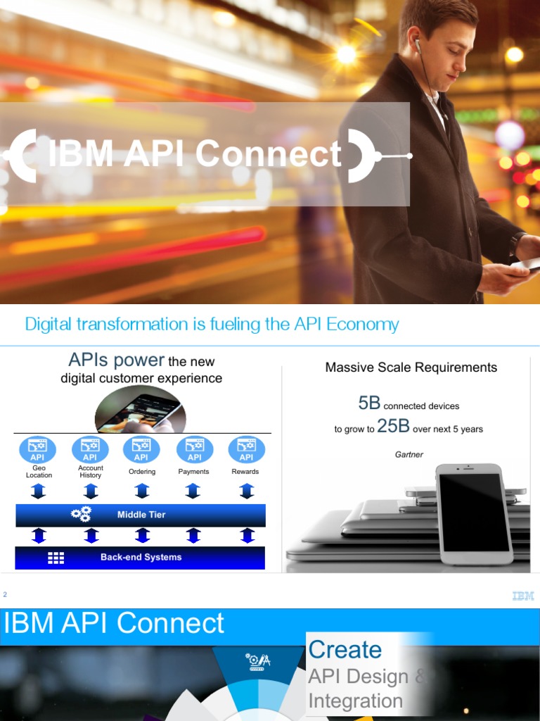 API Connect | PDF | Soap | Citrix Systems