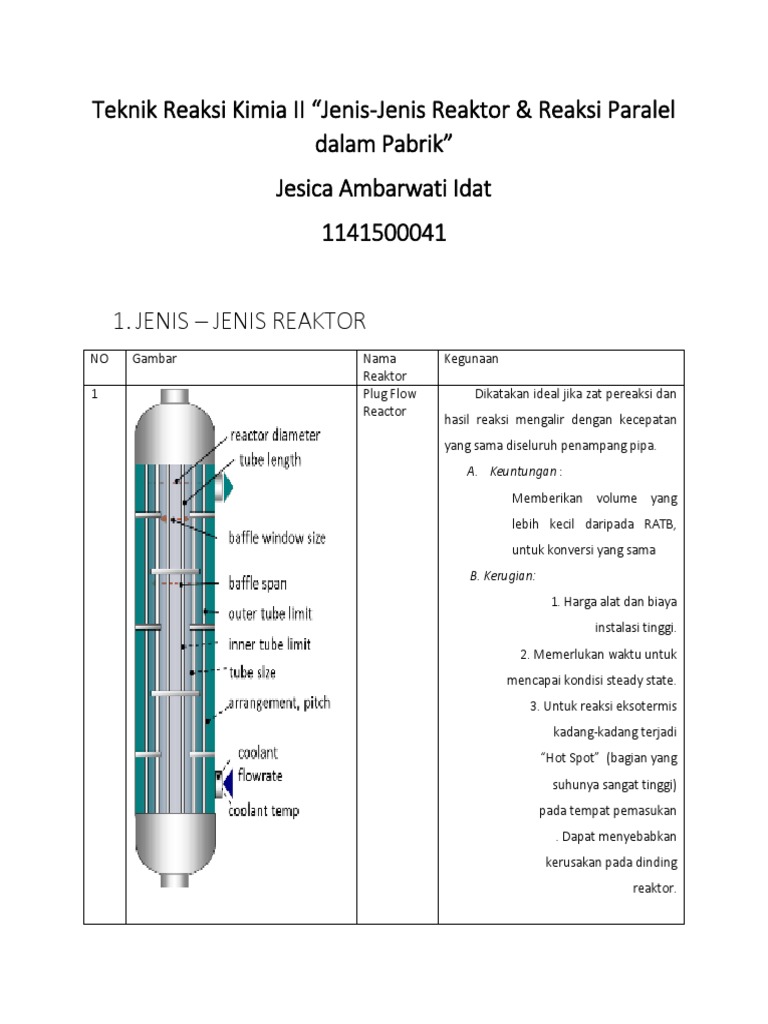 Tugas 1. Jenis Reaktor Dan Reaksi Paralel | PDF