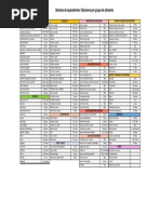 Tabla de Mets | PDF | Metabolismo | Caloría