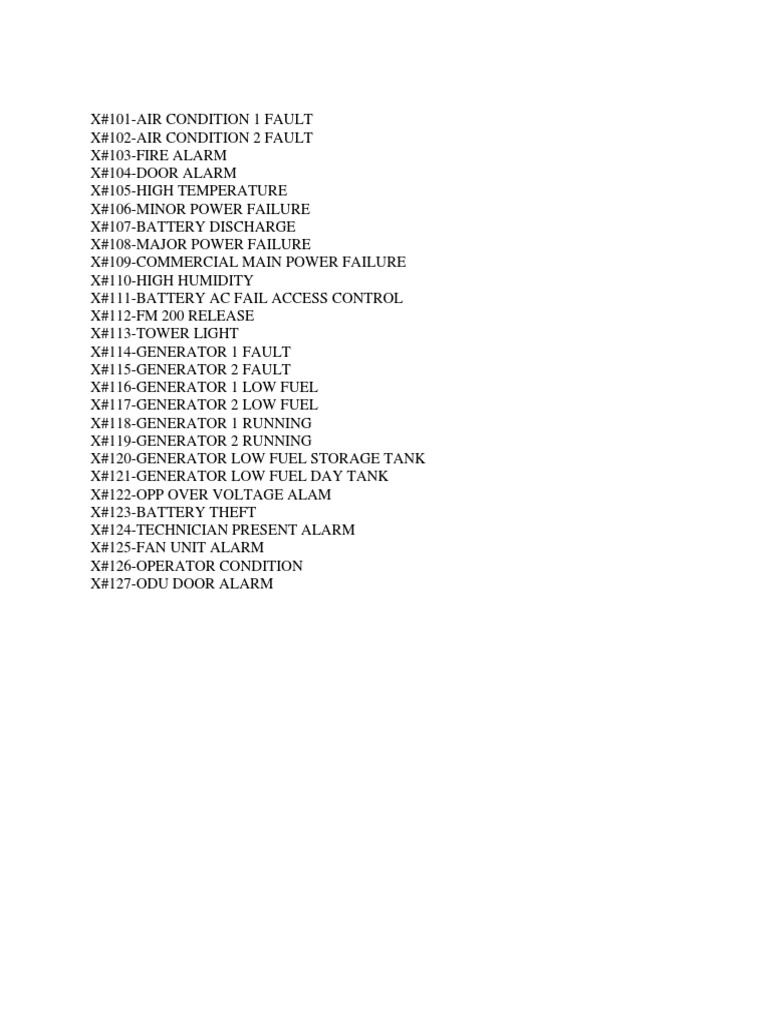 Power External Alarms | PDF