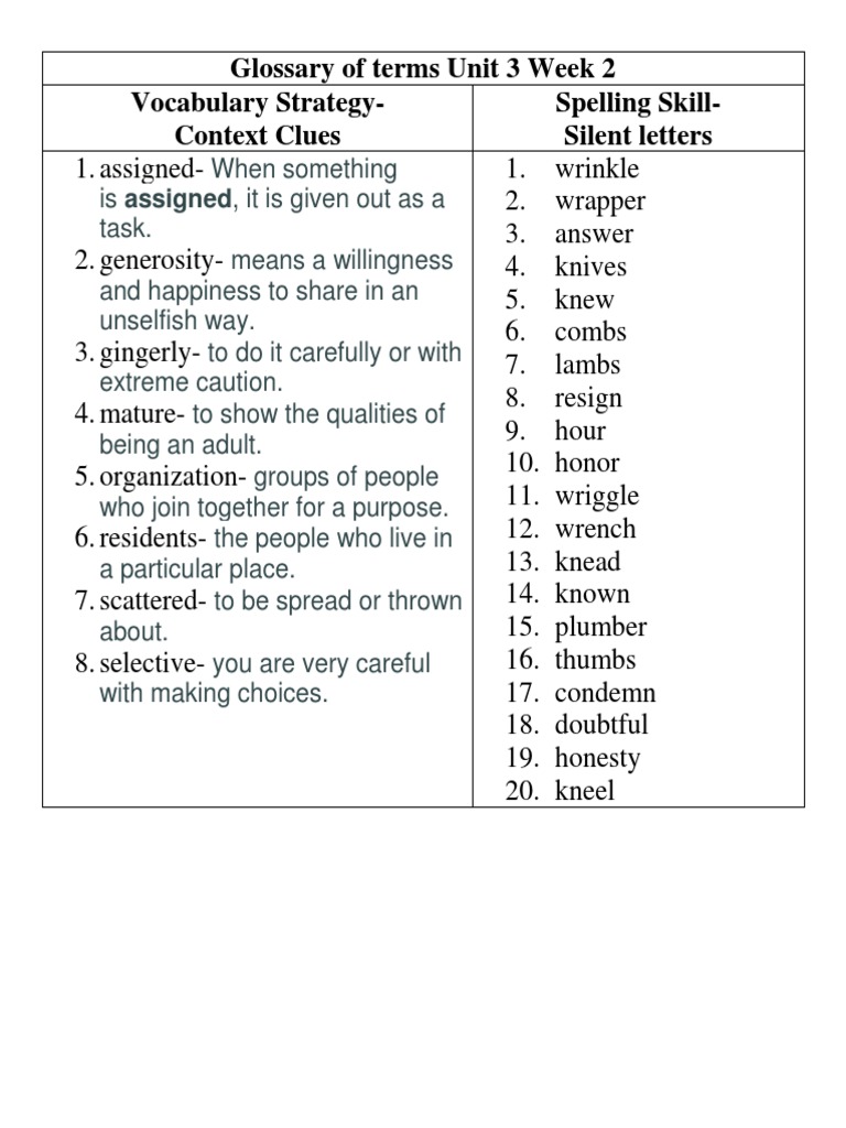 Vocabulary and Spelling Glossary | PDF