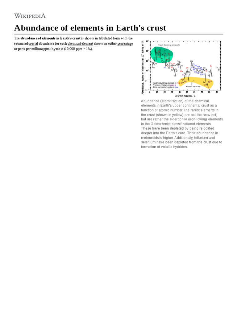 Abundance of Elements in Earth's Crust | PDF | Physical Sciences | Metals