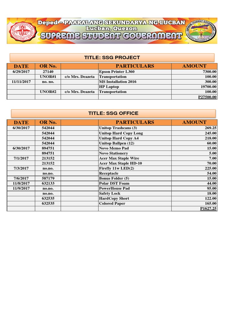 Title: SSG Project | PDF