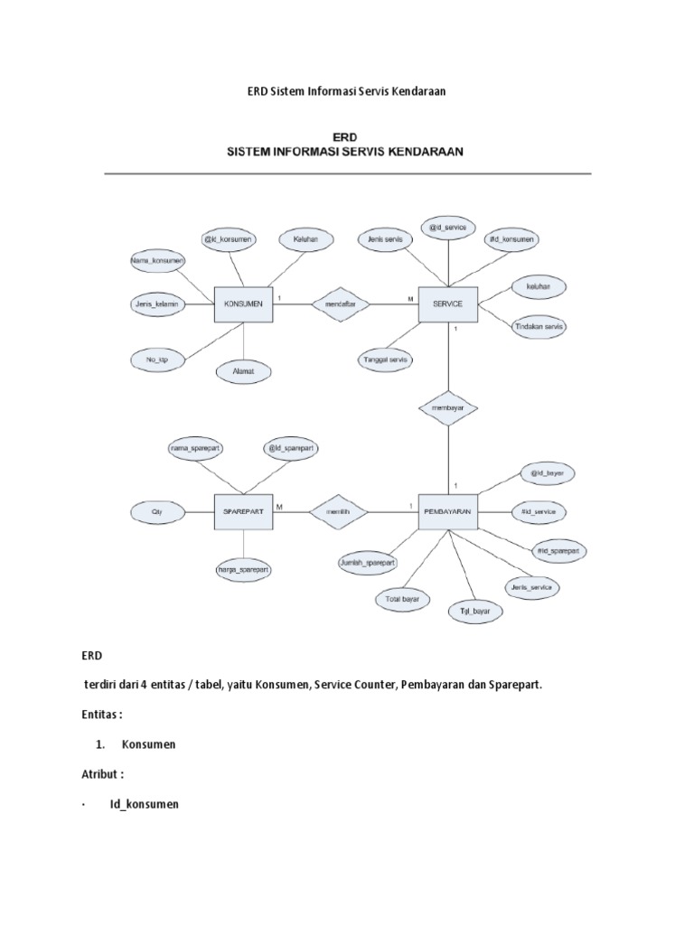 ERD Sistem Informasi Servis Kendaraan | PDF | Pengelolaan Keuangan & Uang