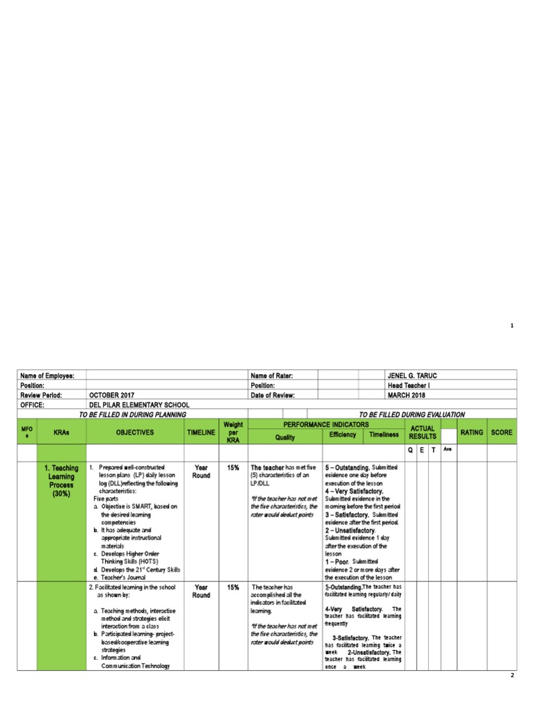 IPCRF.2018 | Educational Technology | Teachers