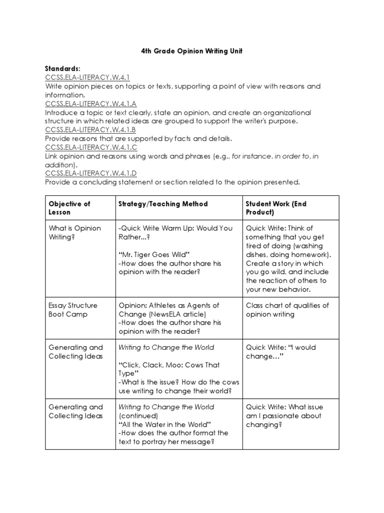 4th Grade Opinion Writing | PDF | Paragraph | Essays