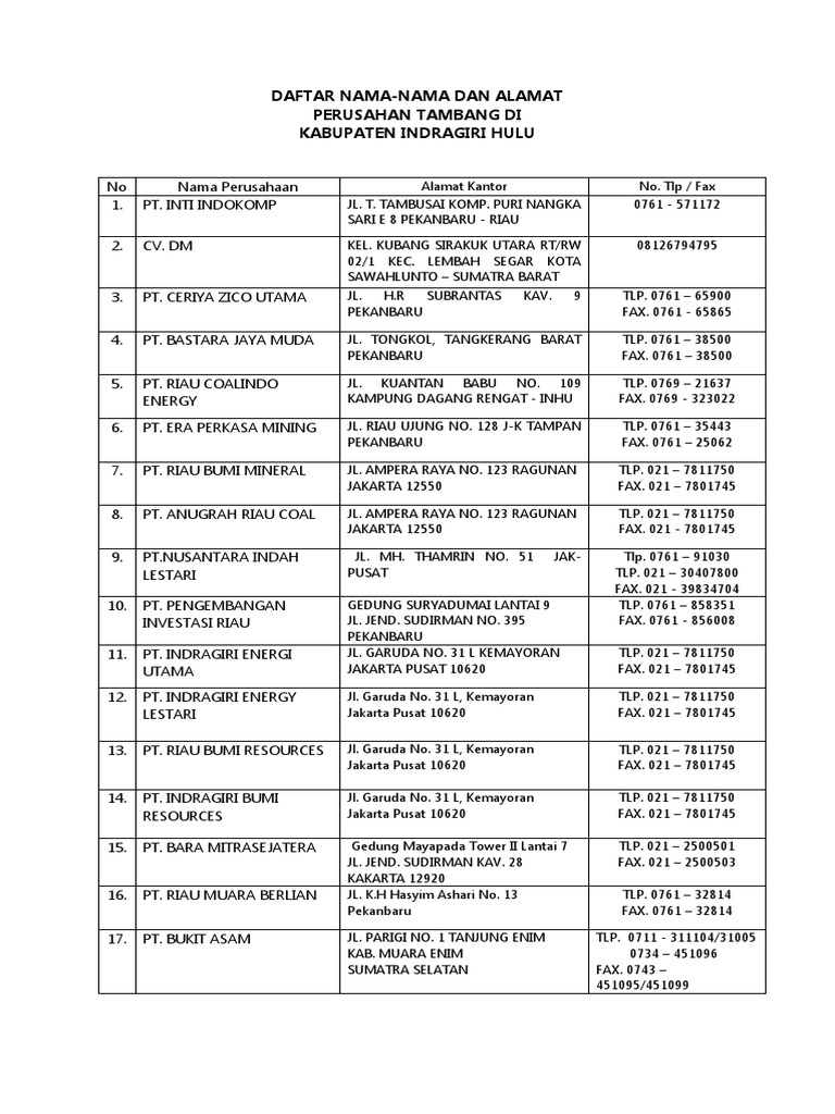 Daftar Perusahaan Tambang Riau | PDF