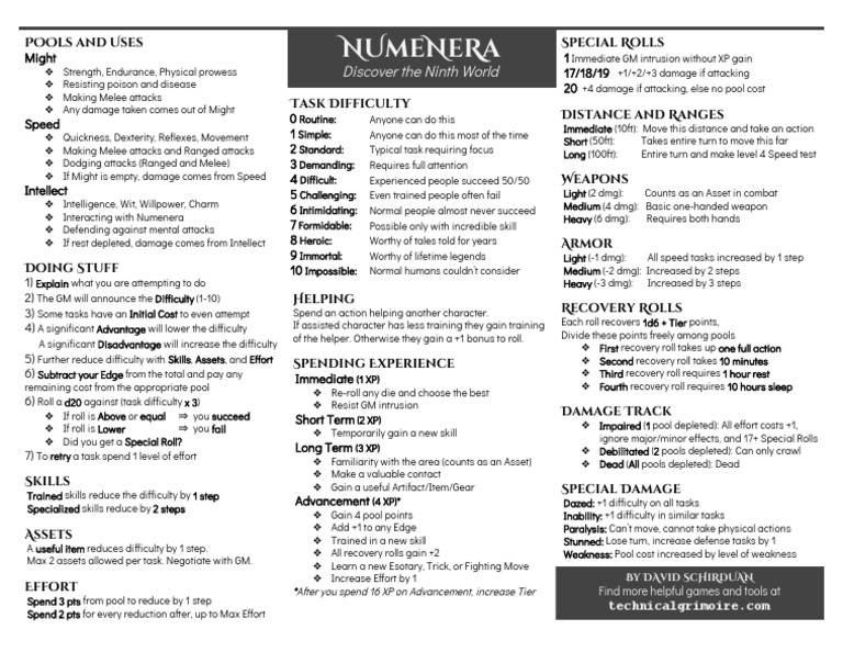 Numenera Reference | Role Playing Games | Leisure