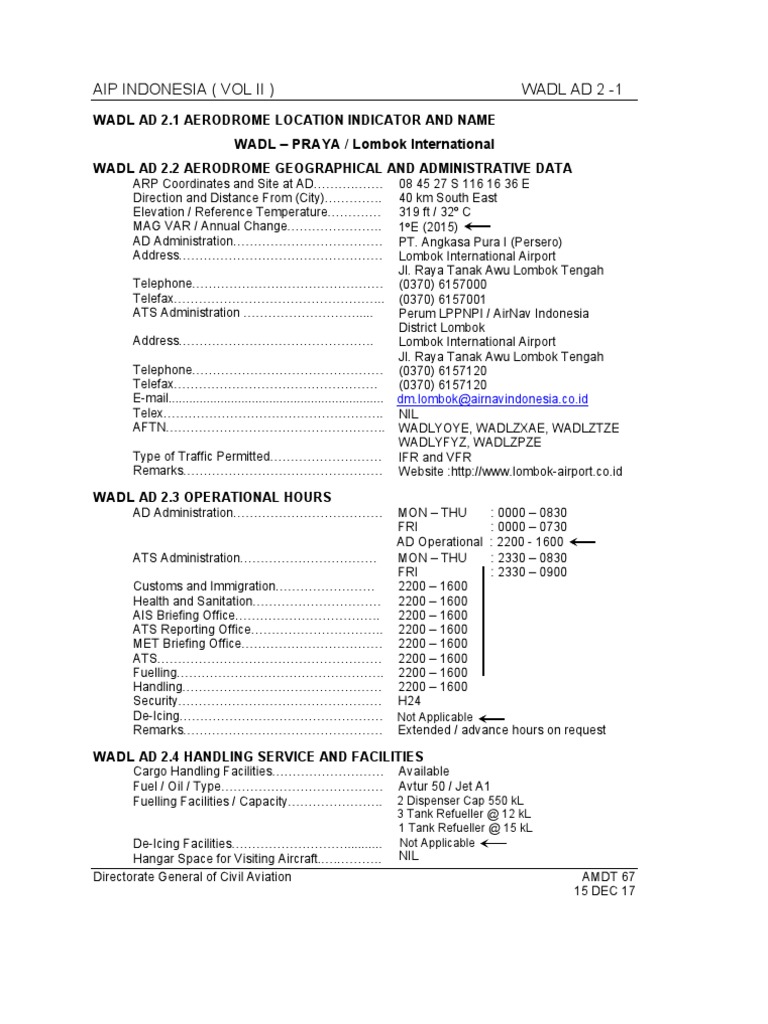WADL: Lombok International Airport Data | PDF | Air Traffic Control ...