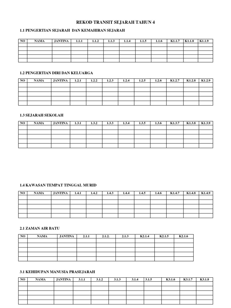 Rekod Transit Sejarah | PDF