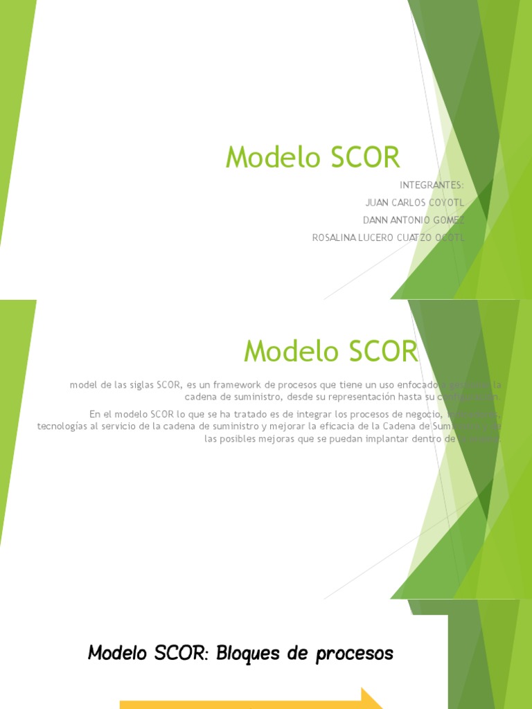 Modelo SCOR | PDF | Obtención | Logística